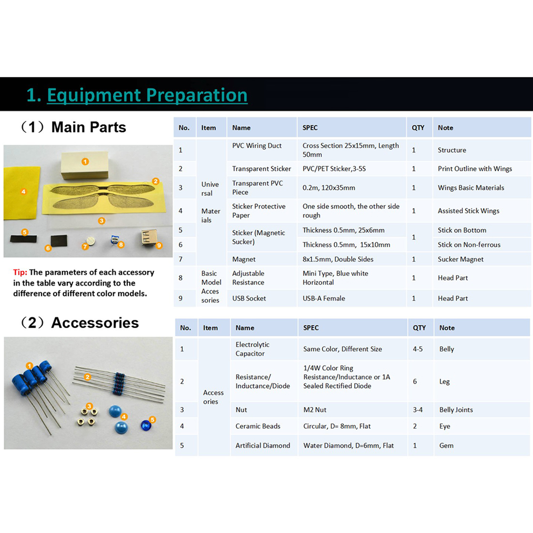 DIY Insect Toys Set Bee Spider Mosquito Electronic Handmade Model Kits