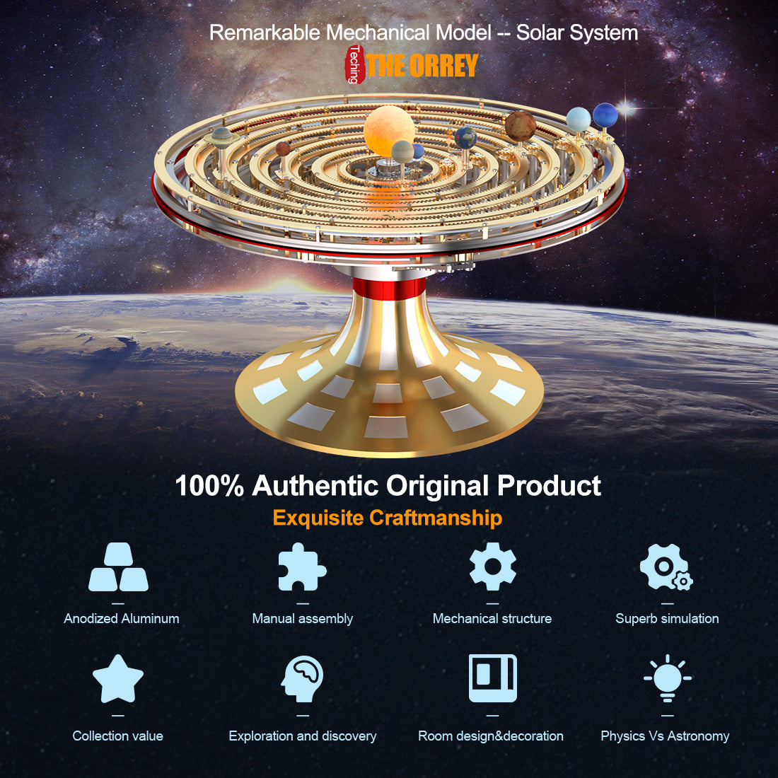 Motorized Mechanical Solar System | BEST DIY Planets ACTIVE Builds for ...